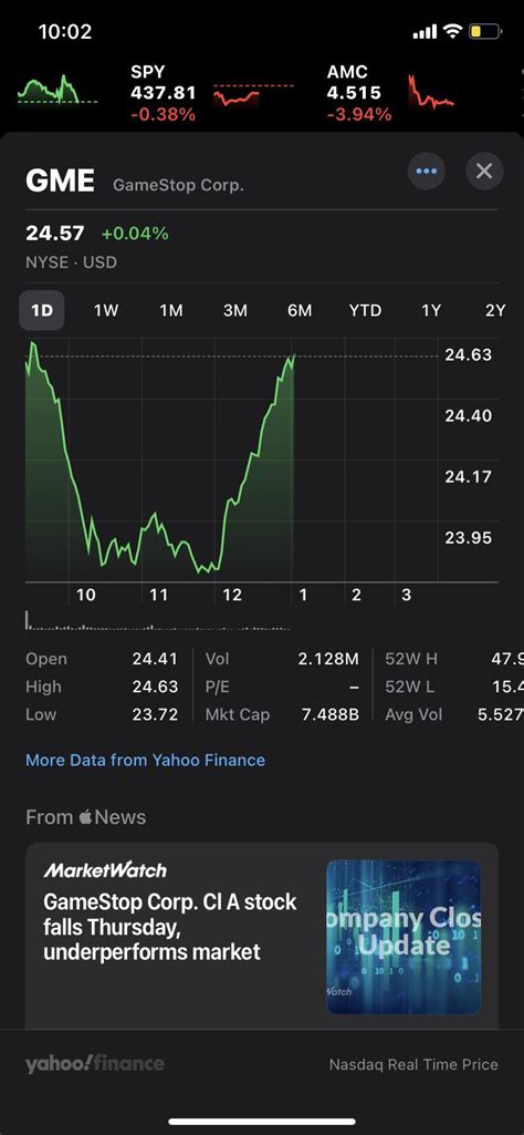 1Pm Est To Pacific - Volunteer Hub