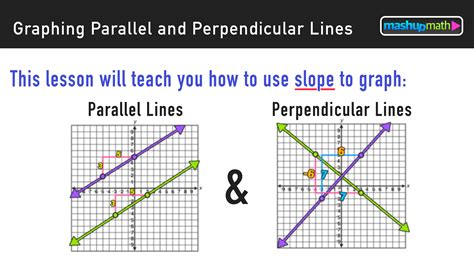 Perpendicular Lines Equation - Volunteer Hub